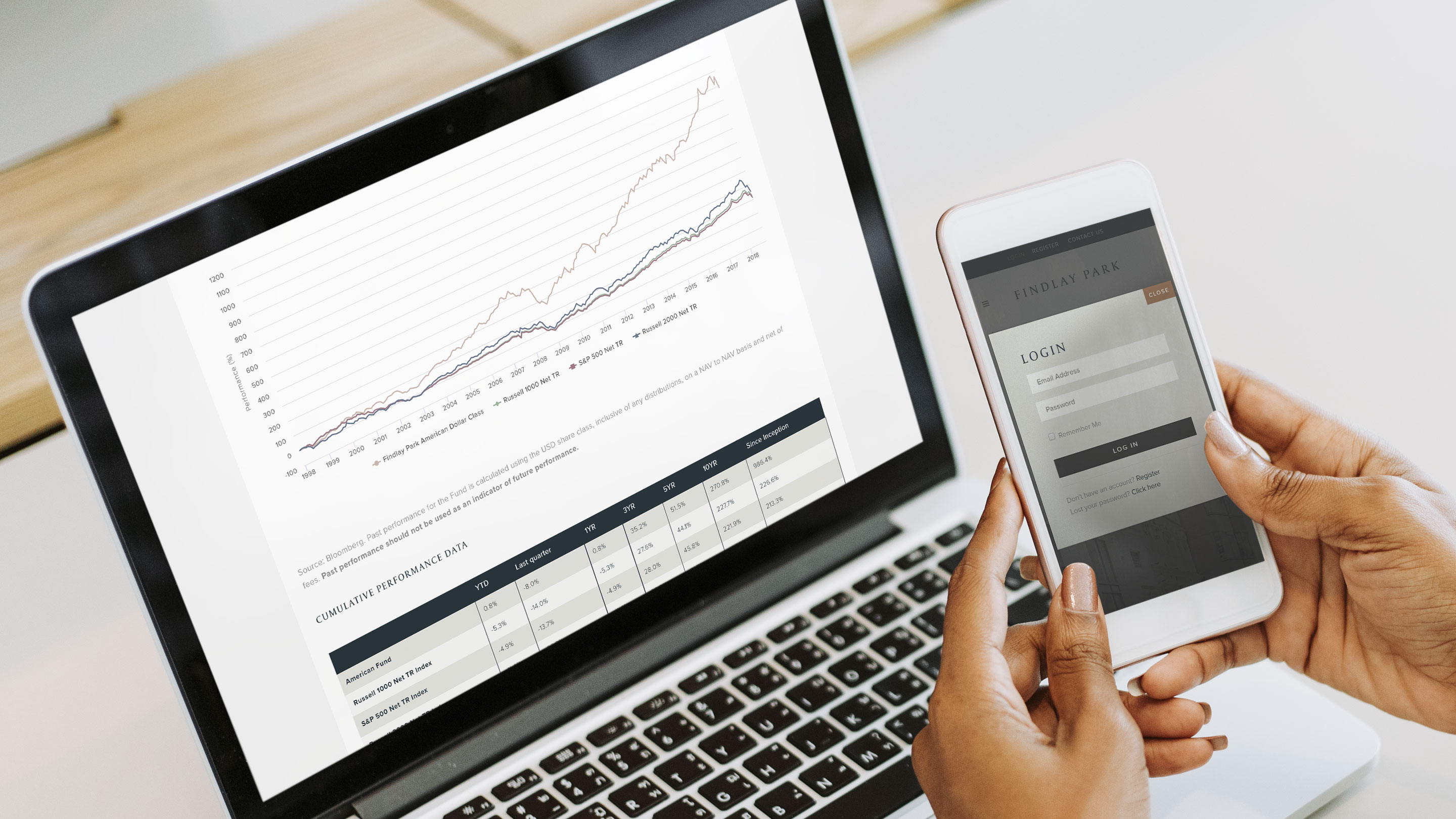 Findlay Park - Fresh Pies